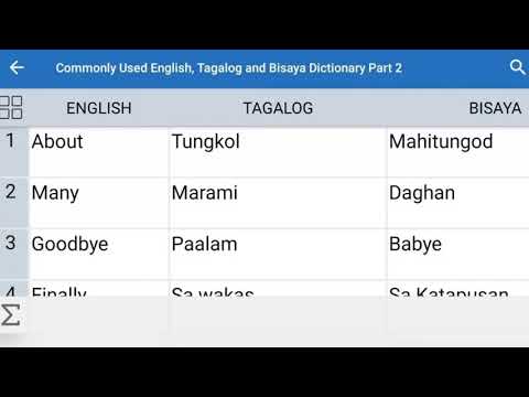 Commonly Used ENGLISH, TAGALOG, AND BISAYA Dictionary PART 2