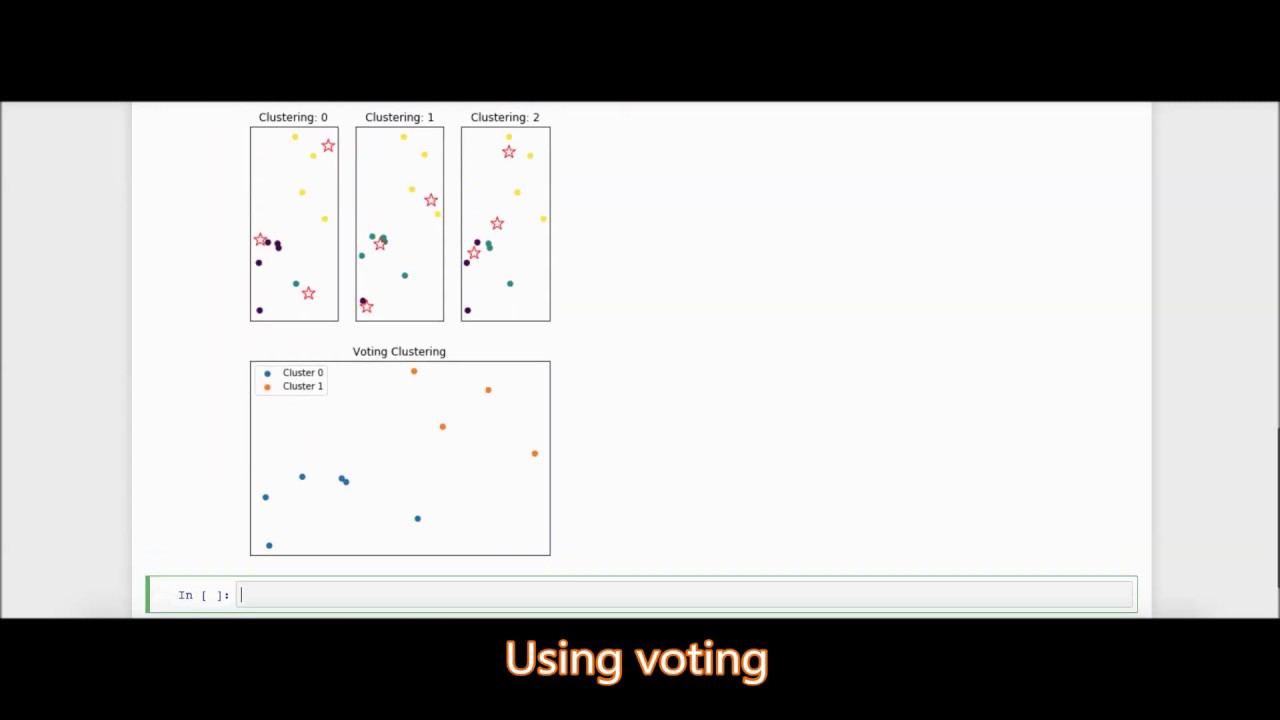 Hands-On Ensemble Learning with Python | 8.Clustering