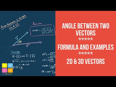How to find the Angle Between two Vectors | for 2D and 3D Vectors | Formula and Examples