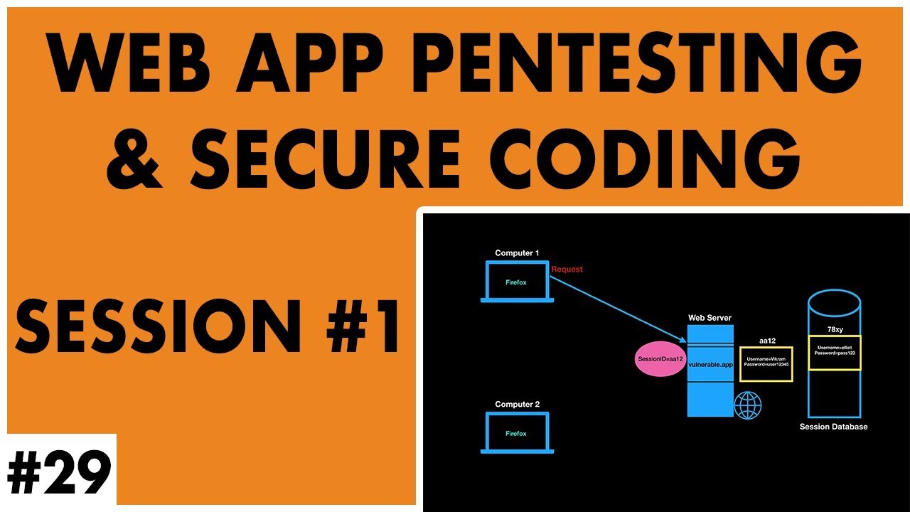Web Application Penetration Testing and Secure Coding - Part 29 - Session - Part 1