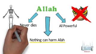 Kids Corner | Tajweed Made Easy - Rules Of The Letter Laam | Al-Islam.org