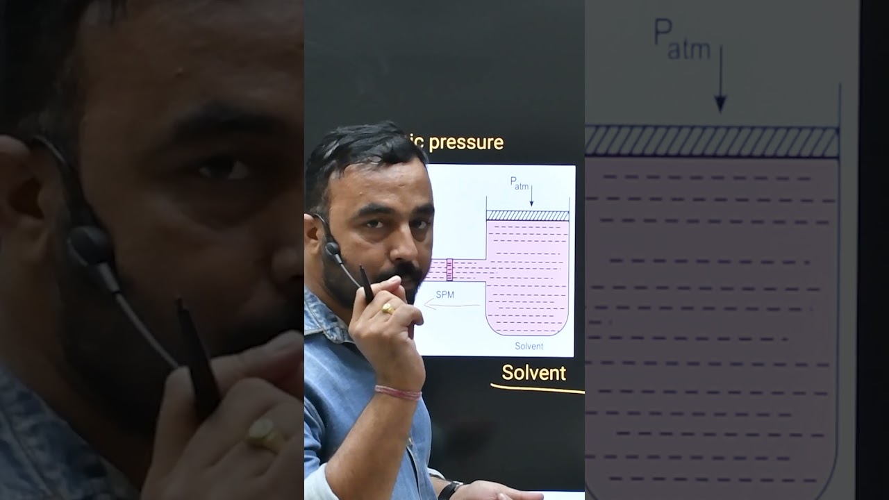 Osmotic Pressure | Osmosis Process | Neet Jee|