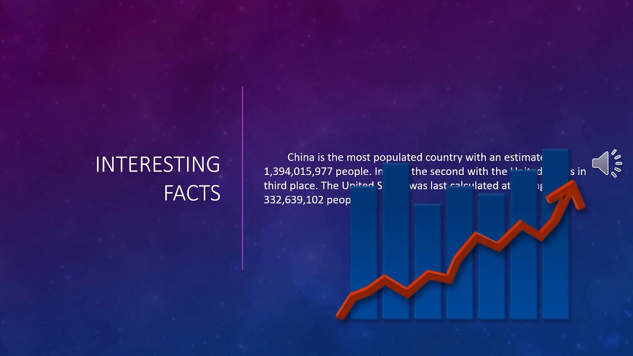 World Population Powerpoint