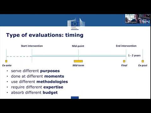 Mid term, final, ex post evaluation - When and what for?