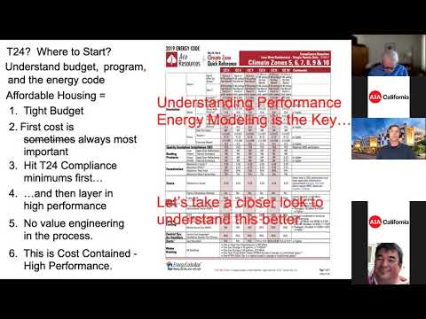 AIA CA Climate Action Webinar Series | AIA 2030: Demystifying Conceptual Energy Analysis