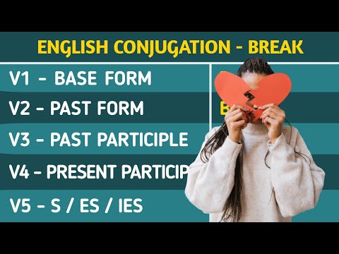 Conjugation English Verb to BREAK | BREAK Past Tense, Present, Future, Participle Form - V1 V2 V3