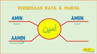 tulisanfuzziblog: Tulisan Arab Amin Ya Robbal Alamin Yang Benar