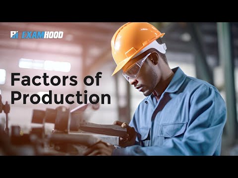 Factors of Production