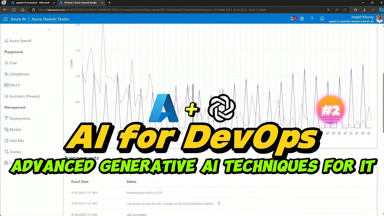 AI for DevOps | Advanced Generative AI Techniques for IT - 2
