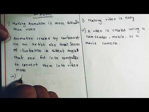 Difference between animation and video || Computer Graphics
