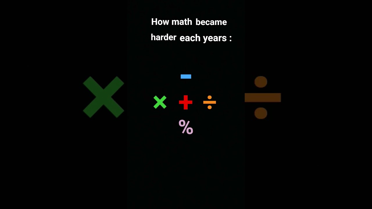 How Math became harder each years:
