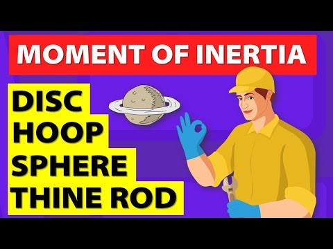 What is Moment of Inertia? Physics