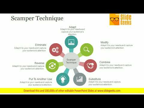 Scamper Technique Tamplate 2 Ppt Powerpoint Presentation Slides