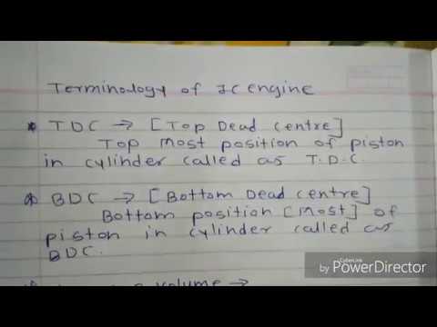 Terminology of ic engine in Hindi what is TDC BDC Stroke volume clearance volume swept volume