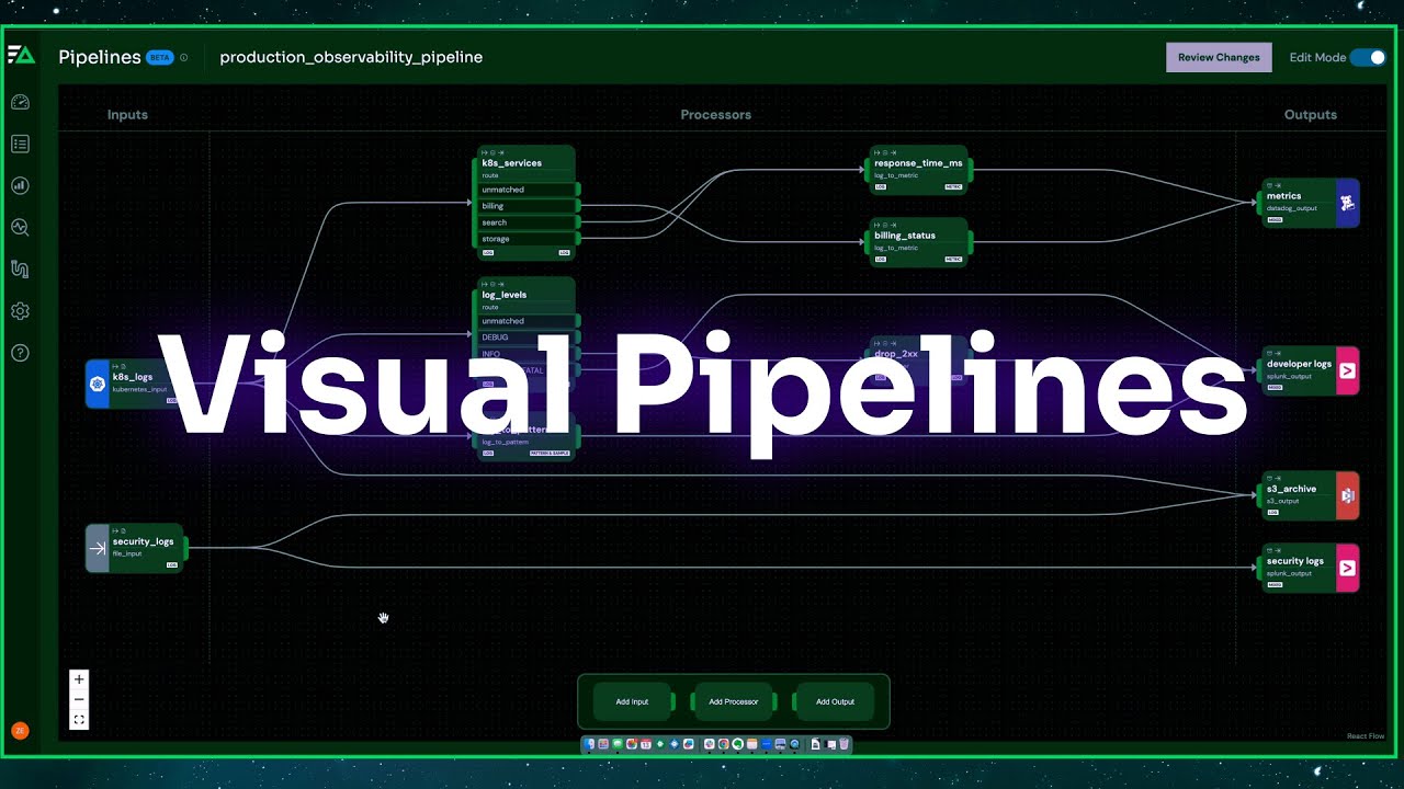 Visual Pipelines Demo