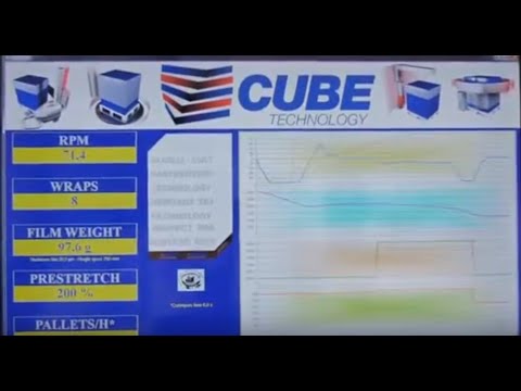 Learn how Cube Technology helps you build a pallet load the right way