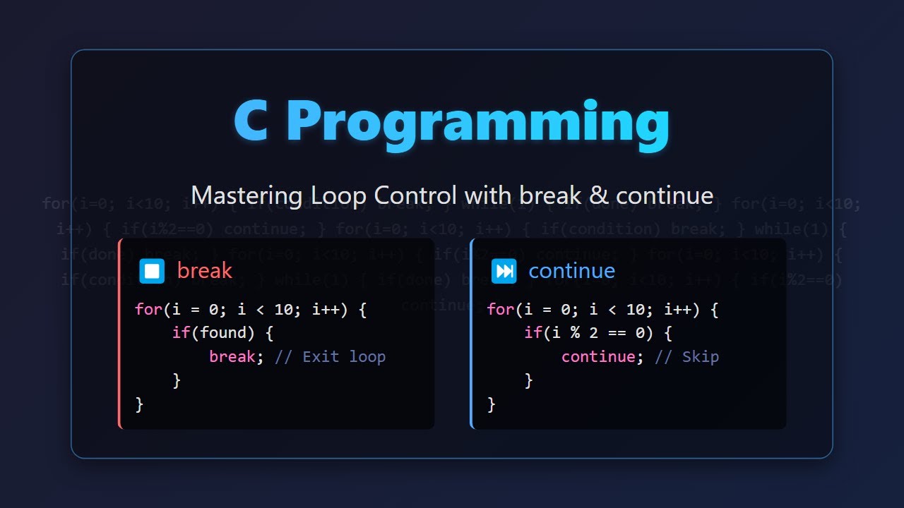 C Programming: Break and Continue Statements Explained for Beginners