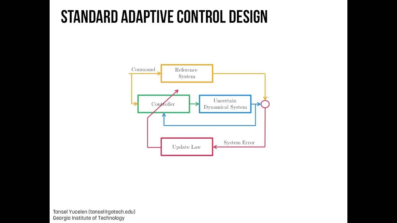 Why Adaptive Control?
