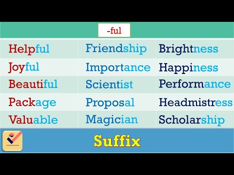 Suffix in English Grammar : 195+ Important Words with Suffixes | Formation of words [Part - 1]