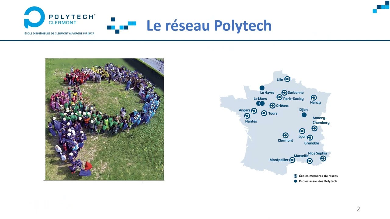 Présentation PeiP 2022 2023