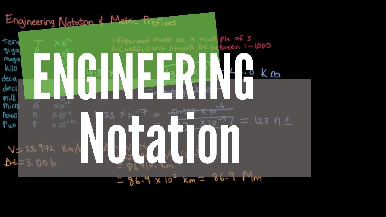 Engineering Notation & Metric Prefixes  |  Why Use Engineering Notation