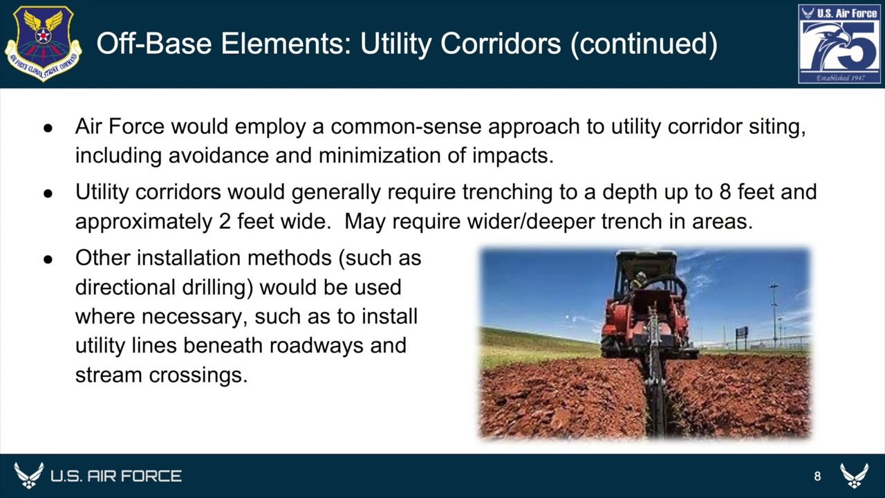 GBSD (Sentinel) Draft EIS