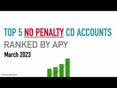 Top 5 No Penalty CD Accounts March 2023 - High Yield & High Interest Rate CDs