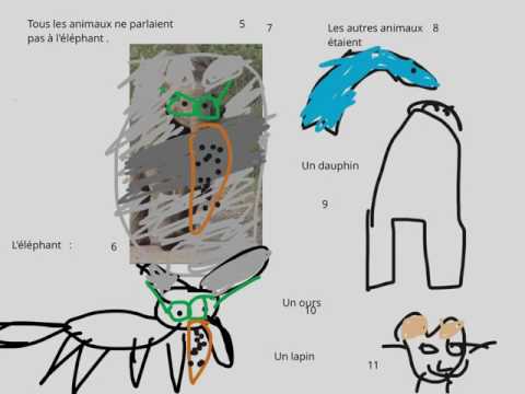 French 3rd Grade "Pourquoi Tales"