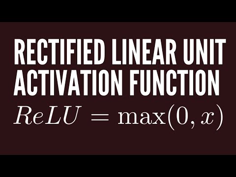 Rectified Linear Unit (ReLU) Activation Function