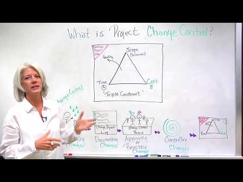Change control board: how to increase and how to create a comprehensive ...
