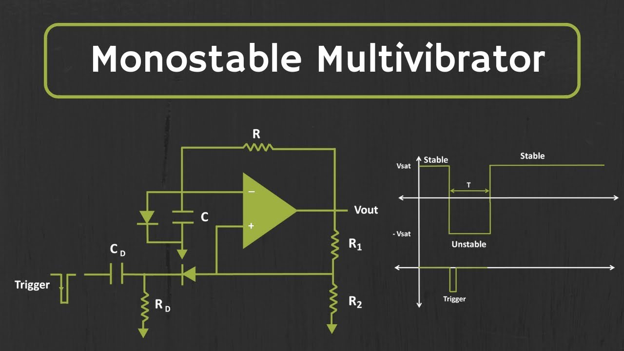 Monostable Multivibrator (using op-amp) Explained