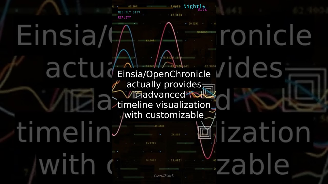 🔥 1 devs starred PPT Design Prompt today. Worth the #Shorts