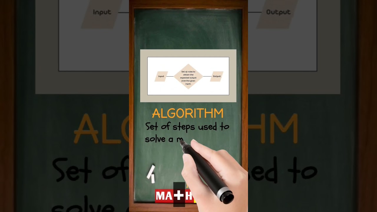 What is Algorithm? | Simple Math Definition in 30 Seconds | MATHalino123