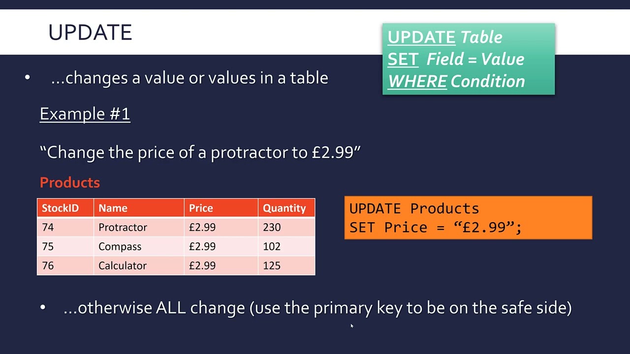 Using SQL to UPDATE Records
