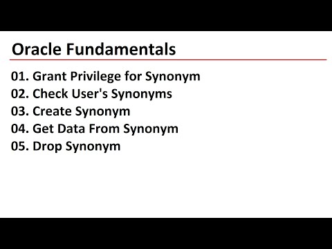 Oracle - Creating Synonym | Oracle Synonym
