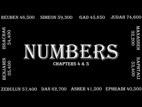 Numbers chapters 4 & 5 Bible Study