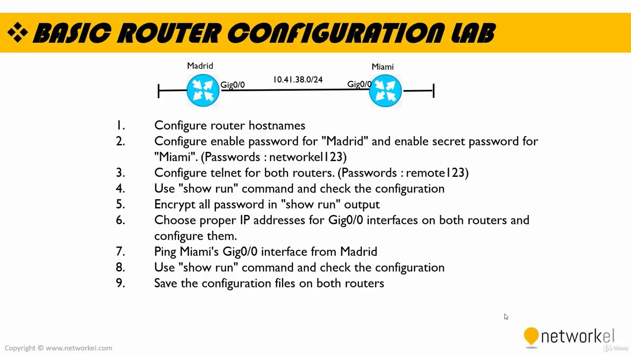 Basic Router Configuration
