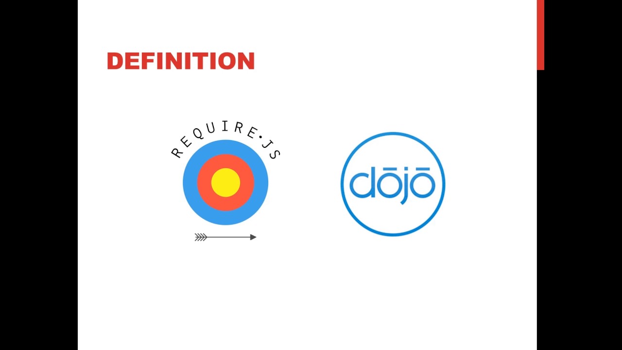 AMD RequireJS Basics