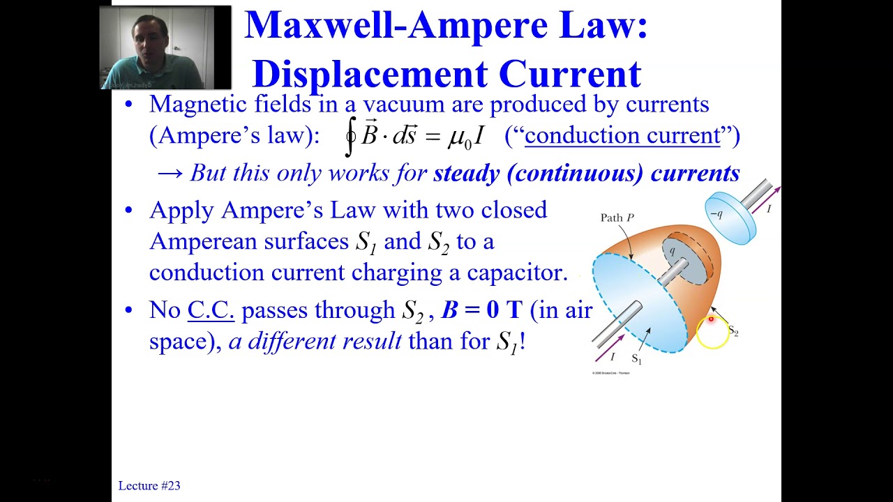 Maxwell's Equations & Electromagnetic Waves Lecture