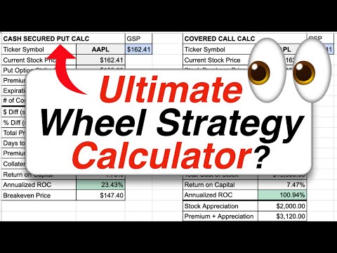 Best Calculator for the Wheel Strategy | Free Download