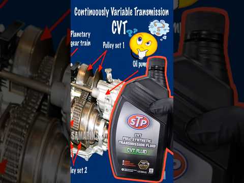 So I was told to use this STP on this CVT Transmission. Not Mopar