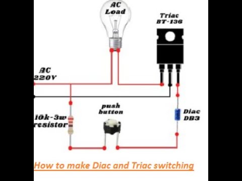 What is a TRIAC used for? Triac circuit example . Diac and Triac.