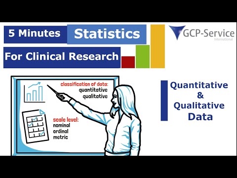 5 Minutes statistics for clinical research - Quantitative and Qualitative Data