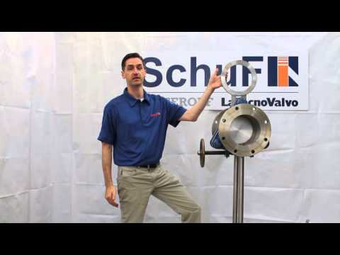 Hammer Blind Valve at Best Price in India