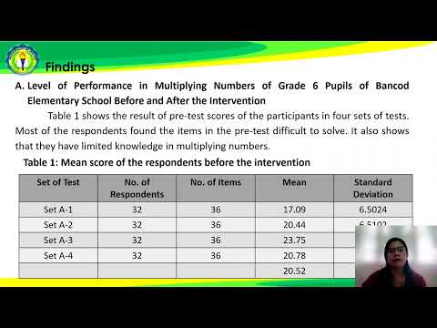 CONTEXTUALIZED AND LOCALIZED INSTRUCTIONAL MATERIALS: STRATEGY FOR LEARNERS AT-RISK
