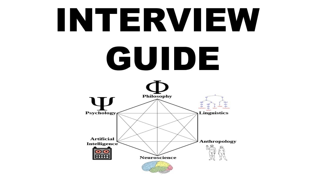 Interview guidence for M.Sc cognitive science.|| Important questions and topics.