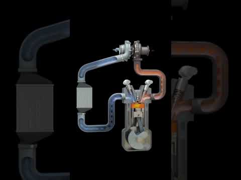 Turbocharger Animation #mechanic #automobile #mechanical #shorts #turbocharge #turbo