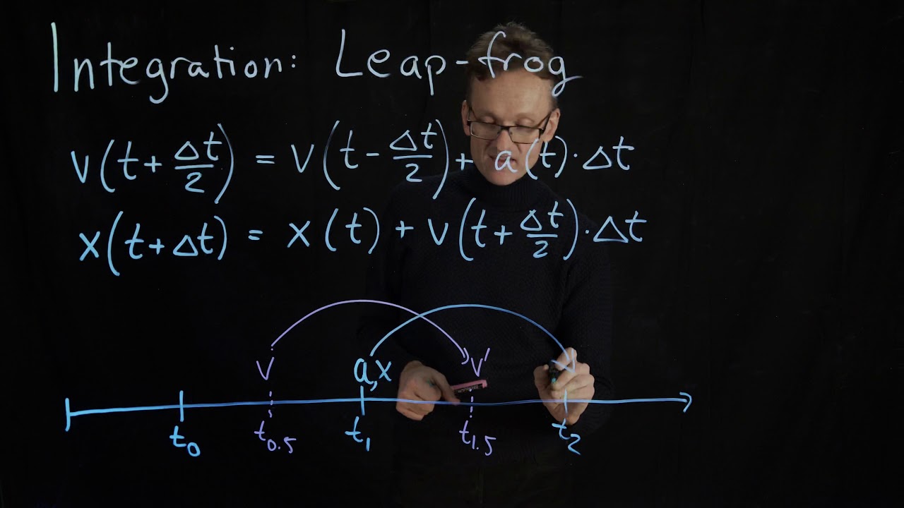 Lecture 06, concept 09: Integration using the leap-frog algorithm updates x & v