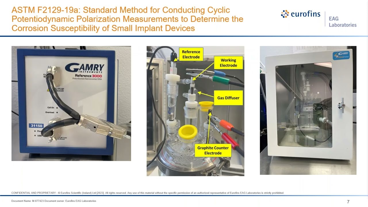 Corrosion Testing for Medical Devices webinar