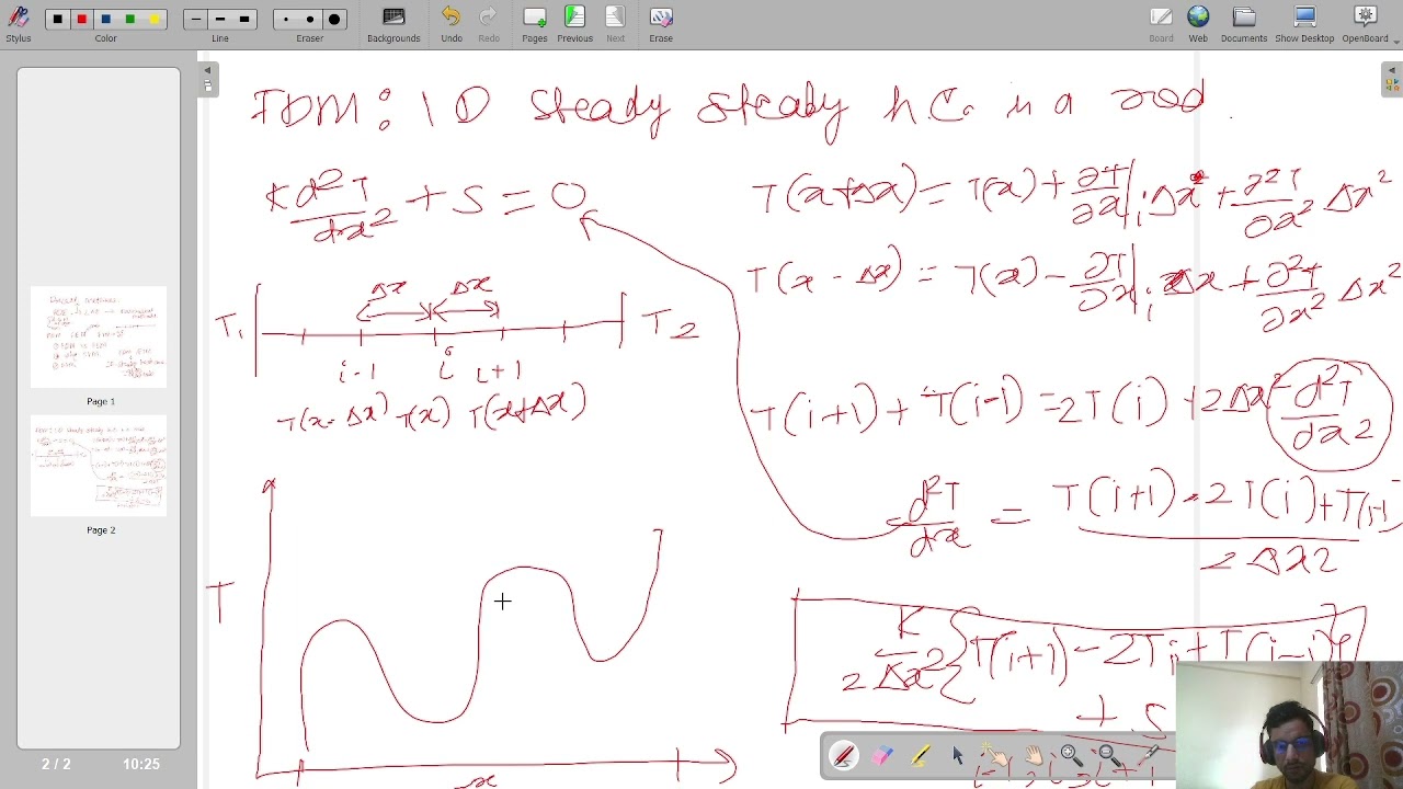 Finite Difference Method  (Basics, Methodology and MATLAB Coding)